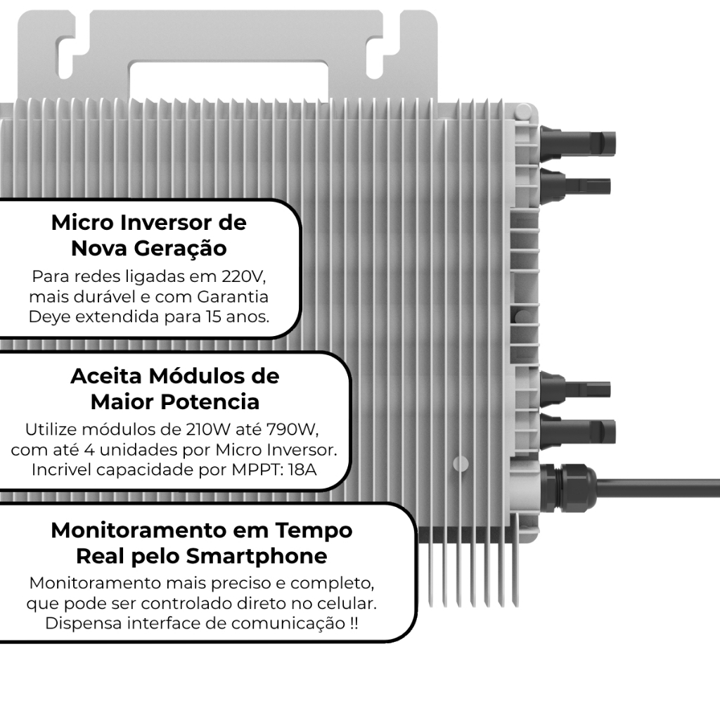 Micro Inversor Solar Monofásico Deye 4Mppt 2,25Kw Wifi incluso Cabo PP ...