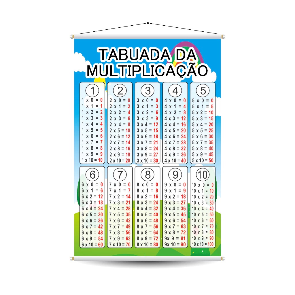 Banner Pedagógico Escolar Tabuada De Multiplicação | Shopee Brasil