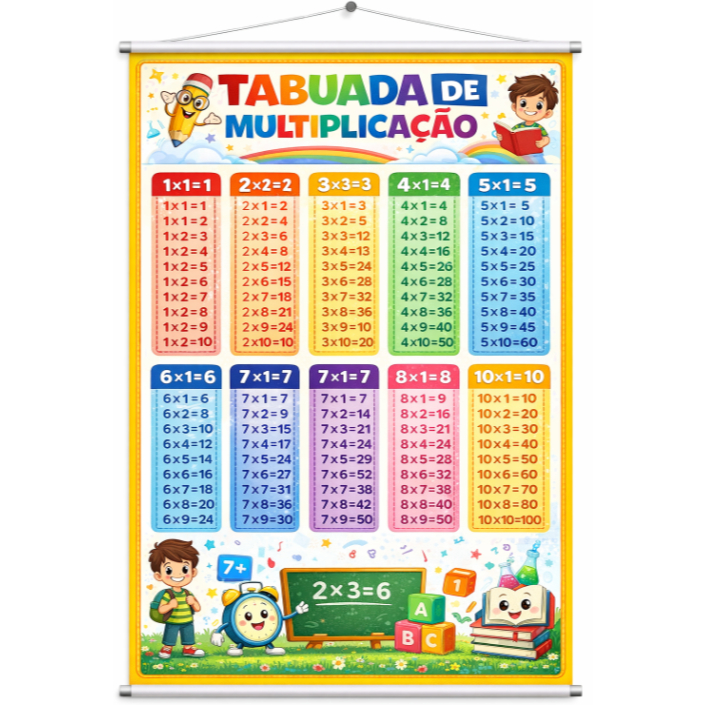 Banner Pedagógico Tabuada de Multiplicação | Material Educativo Escolar ...