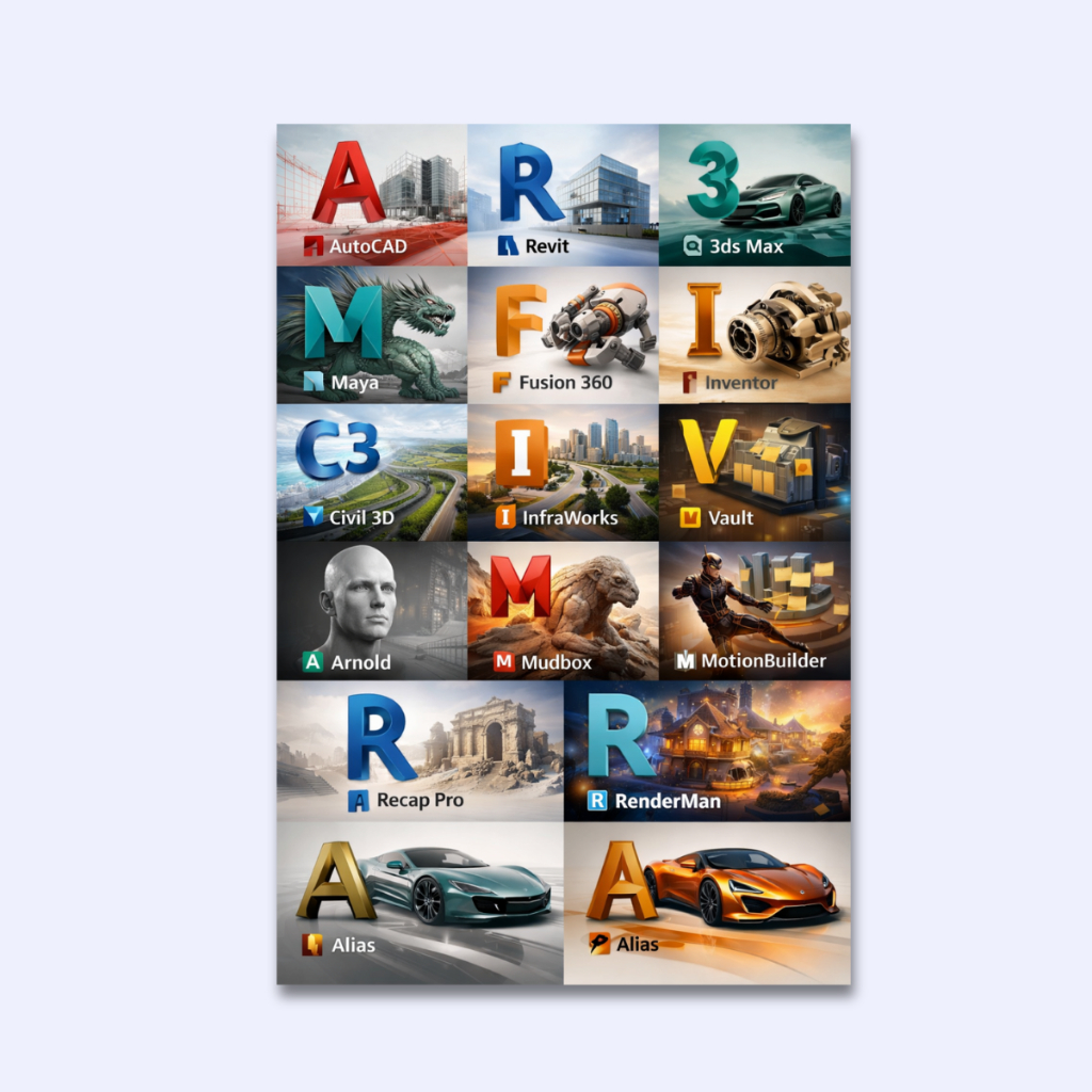 CD/DVD DL Autodesk Select 2026 | AutoCAD, Revit, Inventor, 3ds Max ...