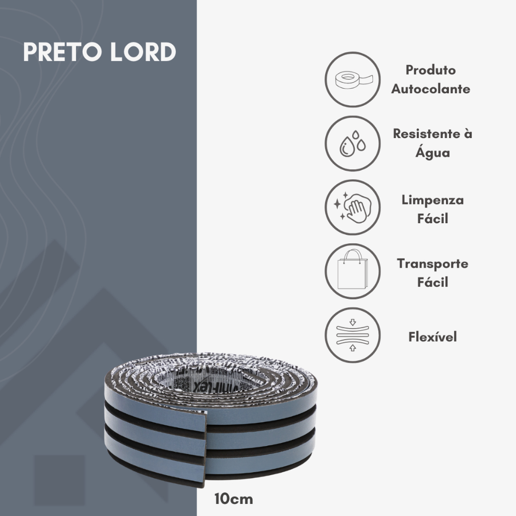 Painel Ripado EVA Preto Lord 5 metros | Shopee Brasil