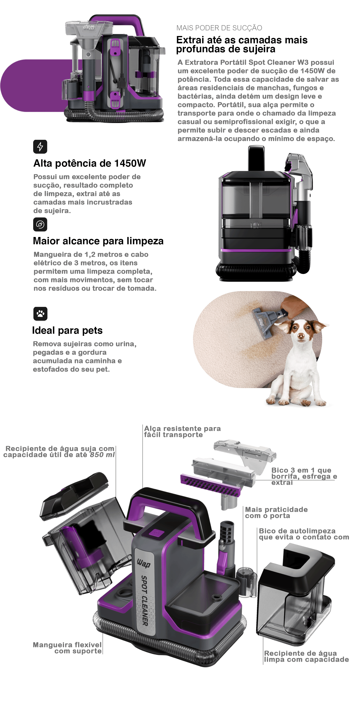 Extratora Higienizadora Portátil Spot Cleaner W3 Limpeza Estofados e ...