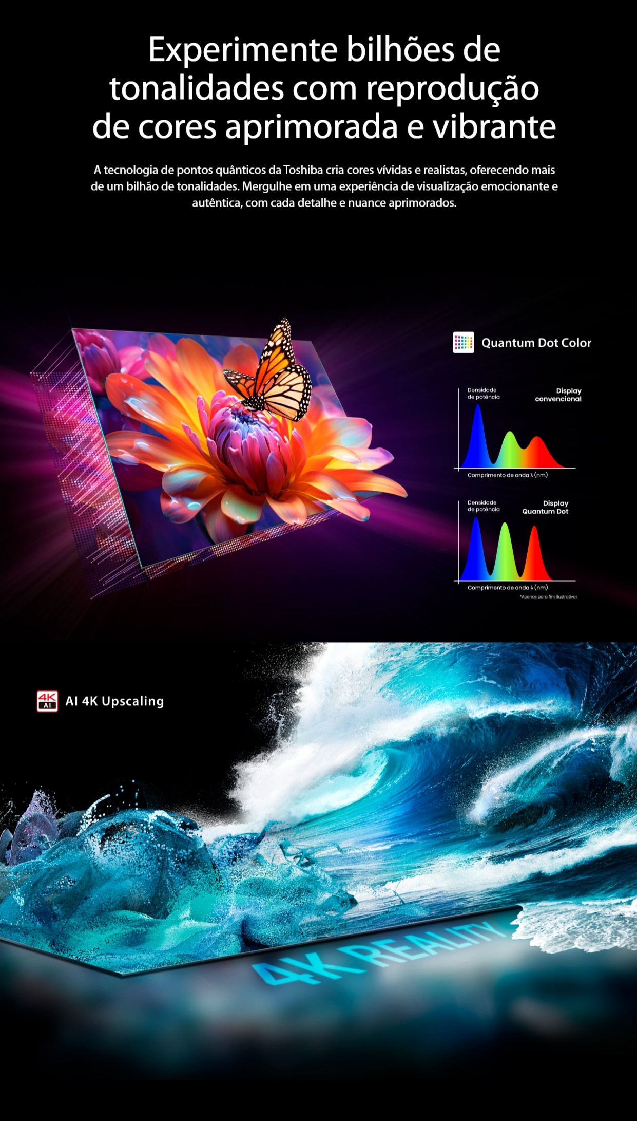 Smart TV QLED 75 4K Toshiba 75C450NS Google TV 4 HDMI 2 USB Wi-Fi ...