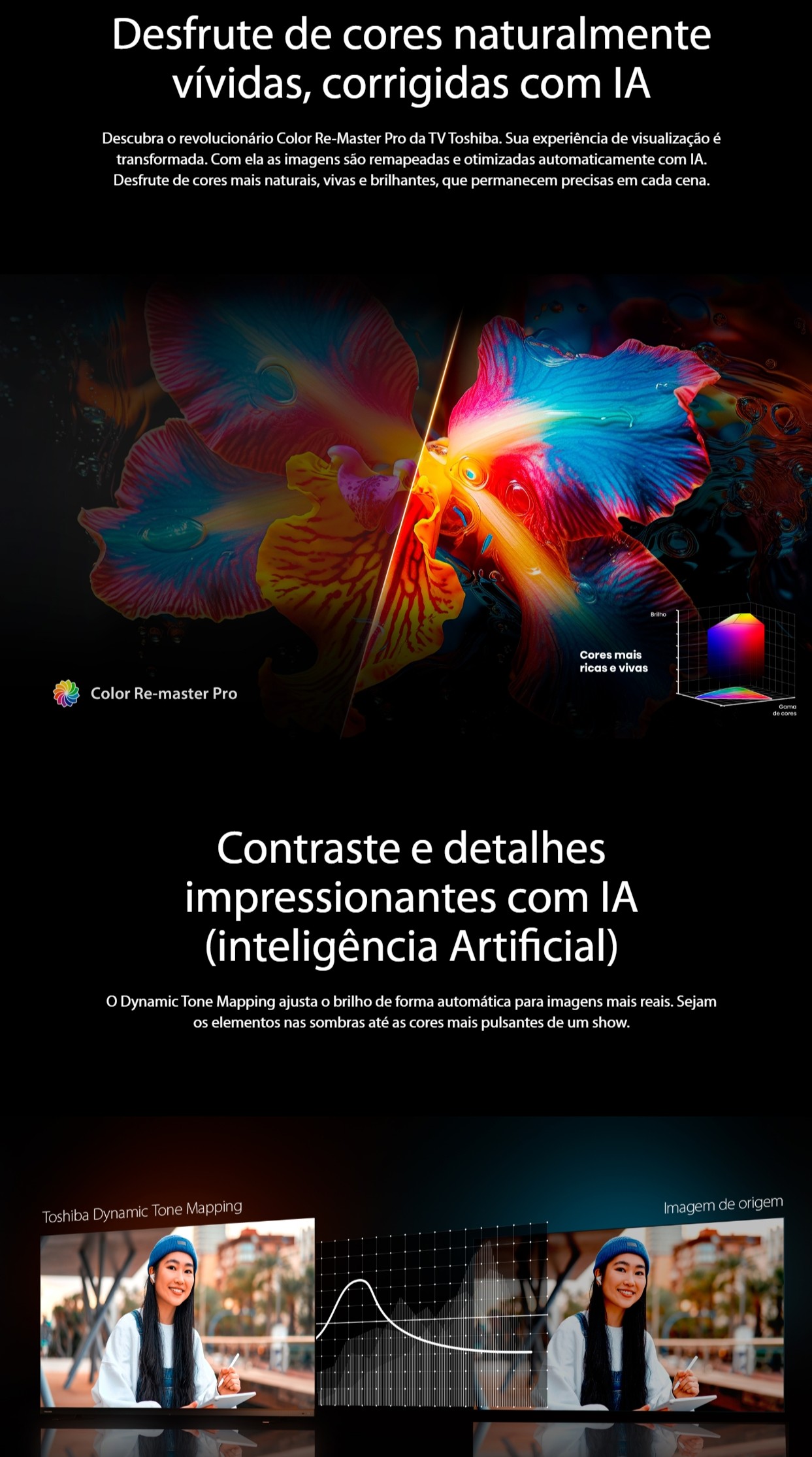 Smart TV QLED 75 4K Toshiba 75C450NS Google TV 4 HDMI 2 USB Wi-Fi ...