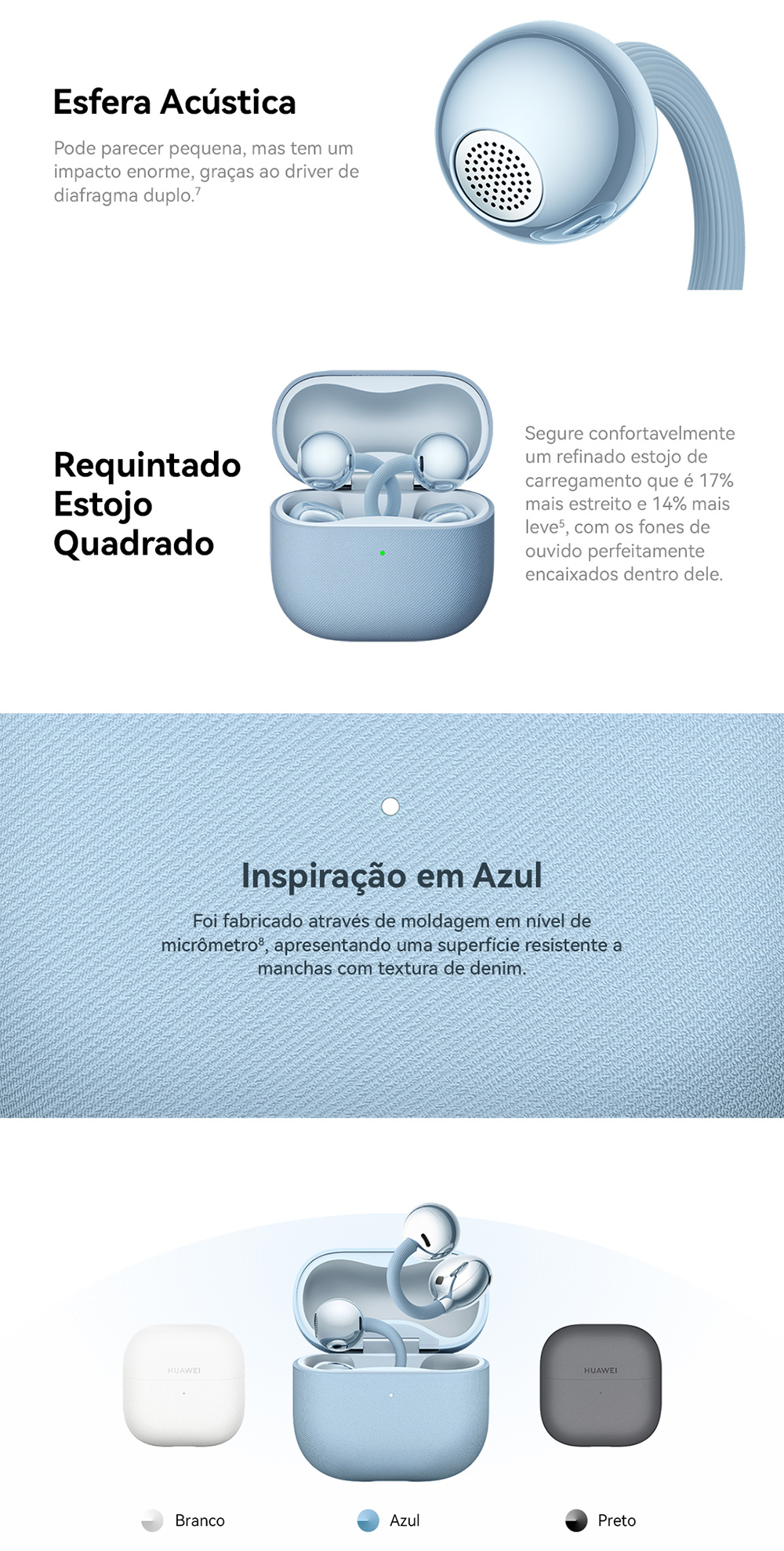 HUAWEI FreeClip 2 | Fone de Ouvido Bluetooth Sem Fio | C-bridge Design ...