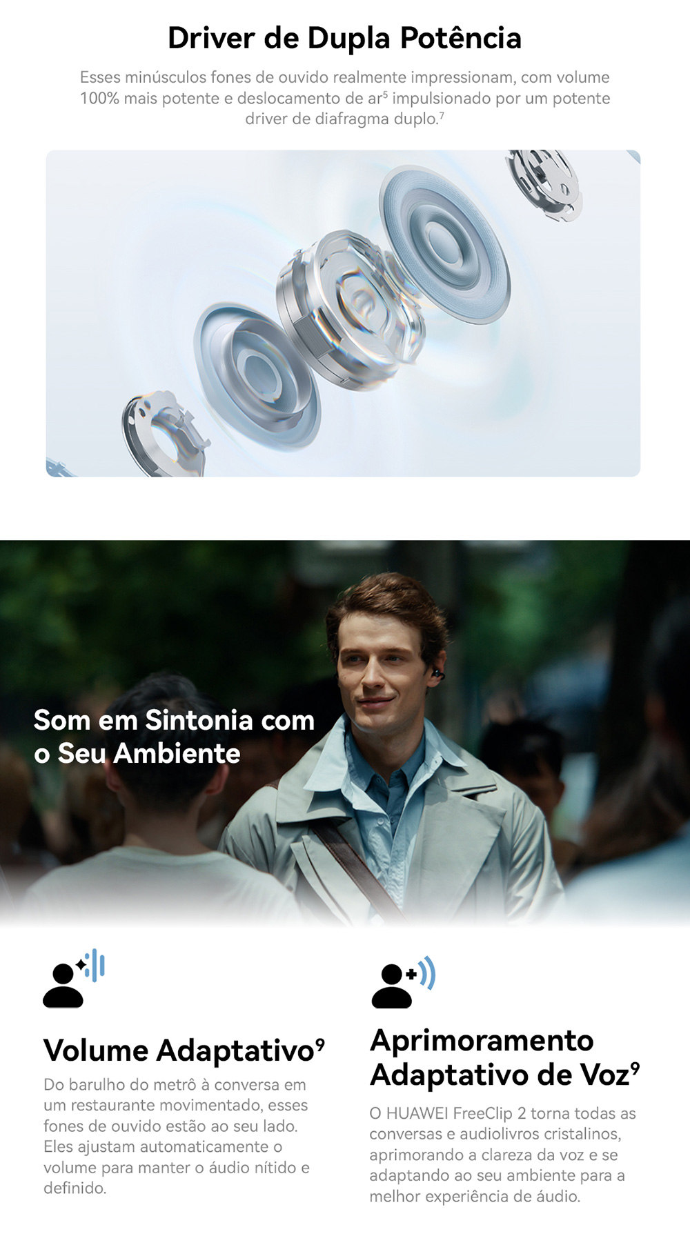 HUAWEI FreeClip 2 | Fone de Ouvido Bluetooth Sem Fio | C-bridge Design ...
