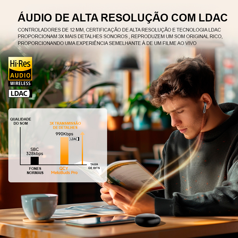 Fone de Ouvido QCY HT08 Melobuds Pro ANC Hi-Res Sem Fio Bluetooth 5.3 ...