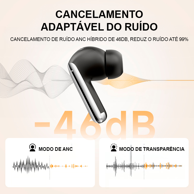 Fone de Ouvido QCY HT08 Melobuds Pro ANC Hi-Res Sem Fio Bluetooth 5.3 ...