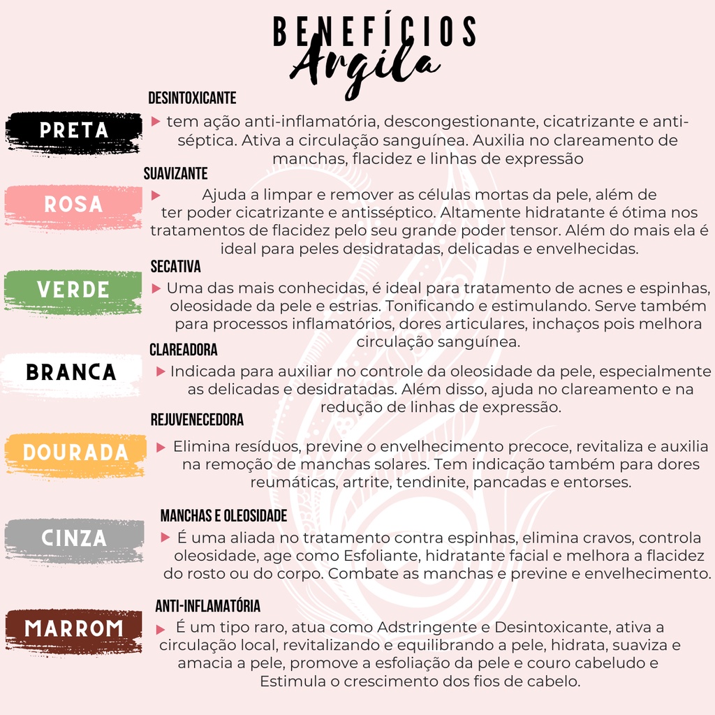 Skin Care Argila - Kit 10 Pacotes com 100gr Das 5 Cores + Procuradas ...