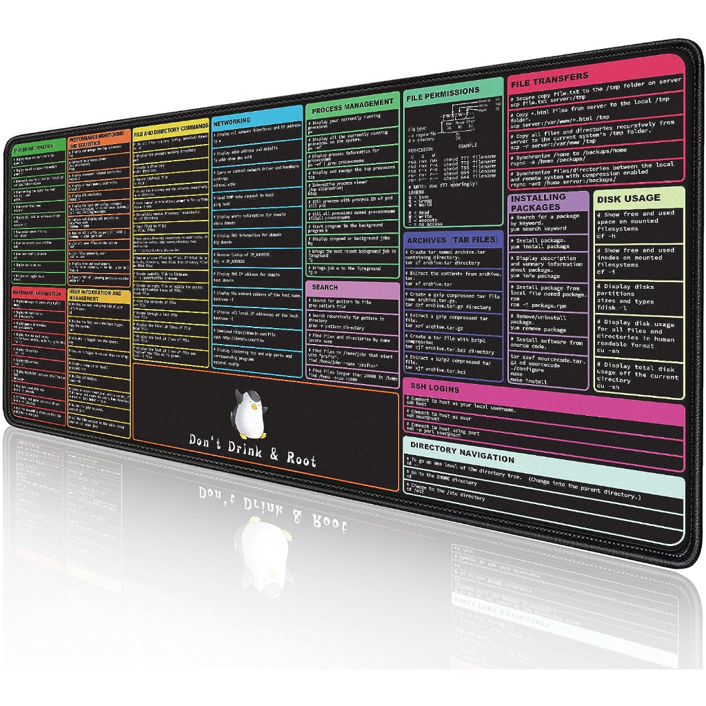 ProbTis Linux Commands Line Shortcuts Cheat Sheet para Kali/Red Hat/Ubuntu Programmer Tapete de ...
