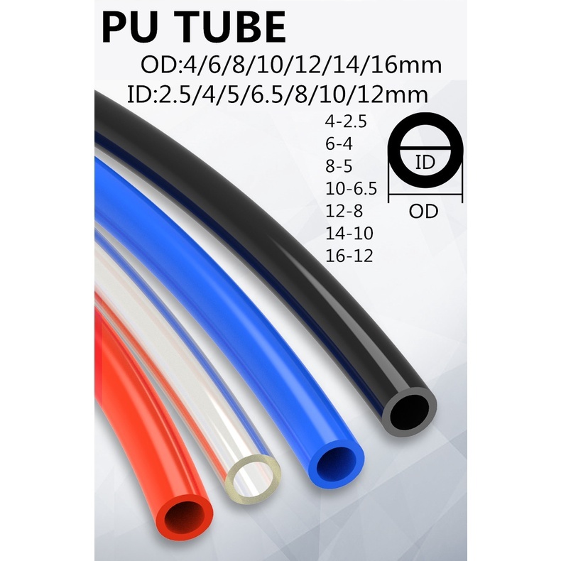 1m Tubo de PU transparente 4mm 6mm 8mm 10mm 12mm 14mm 16mm Tubo Compressor pneumático de ...