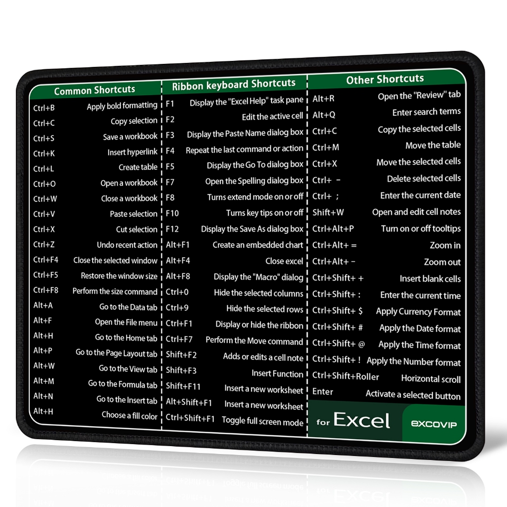 Excovip Mouse Pad Natural EXCEL OFFICE CAD MAC LINUX Confortável e ...