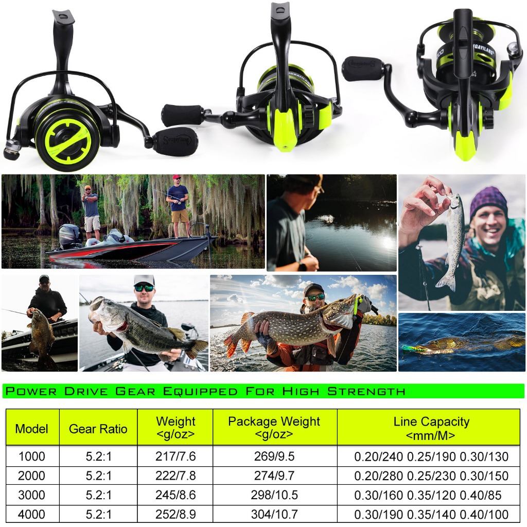 Conjunto De Engrenagem De Pesca Sougayilang Reel Pancing Joran Spinning ...
