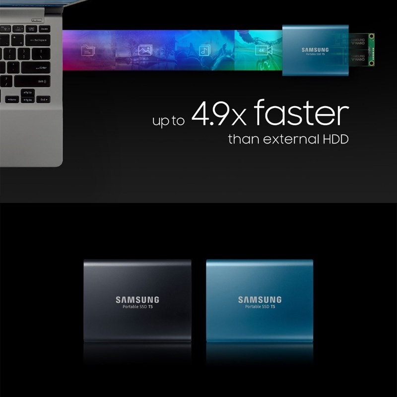 SAMSUNG Unidade Externa SSD T5 1TB-128TB De Estado Sólido Hd Hard ...