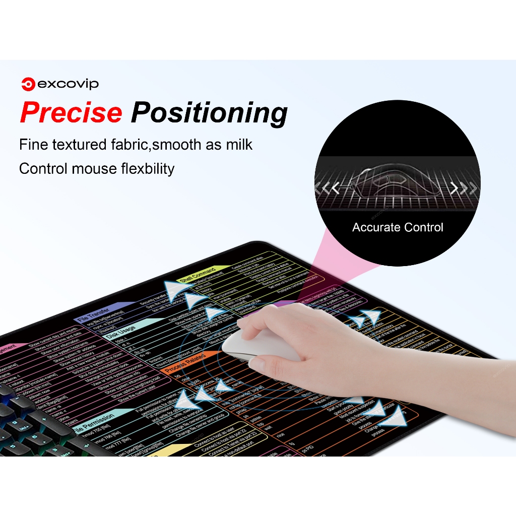 excovip mouse pad Inglês Linux Teclas De Atalho Grandes Tapetes ...