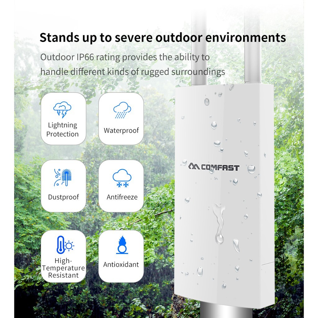 Comfast CF-EW72 1200Mbps Dual Band 5Ghz Outdoor AP Roteador WiFi ...