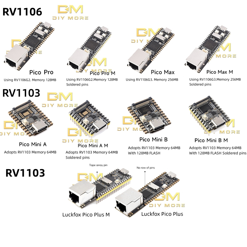 DIYMORE Luckfox Pico PRO/MAX/PLUS RV1106/RV1103 Placa De Desenvolvimento De Inteligência ...