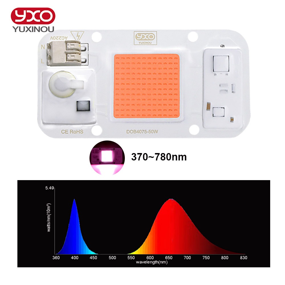 Samsung Quantum LED Grow Light Chip LM283B+ 100W 50W DOB COB Full ...