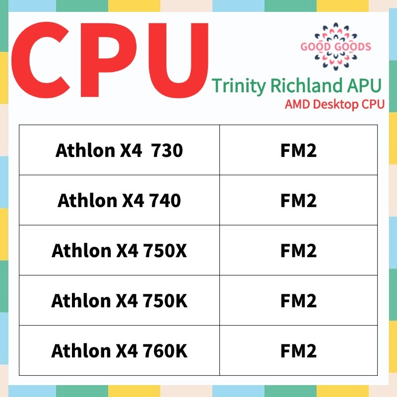 Athlon X4 730 X4 740 X4 750 750K 760K AMD Trinity Richland APU ...