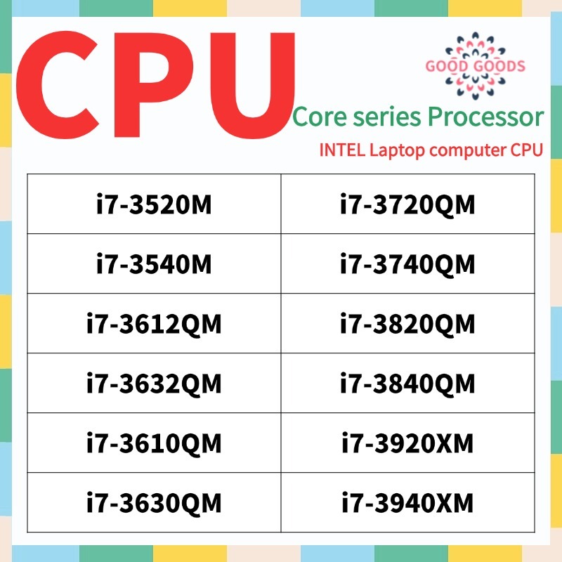 i7-3520M 3540M 3612QM 3632QM 3610QM 3630QM 3720QM 3740QM 3820QM 3840QM ...