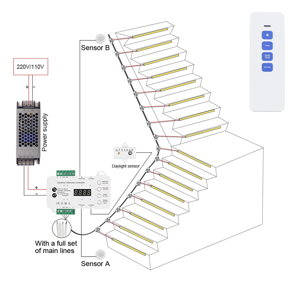 16/20 Degraus Kit Faixa De Luz Led Com Sensor De Movimento Para Escadas ...