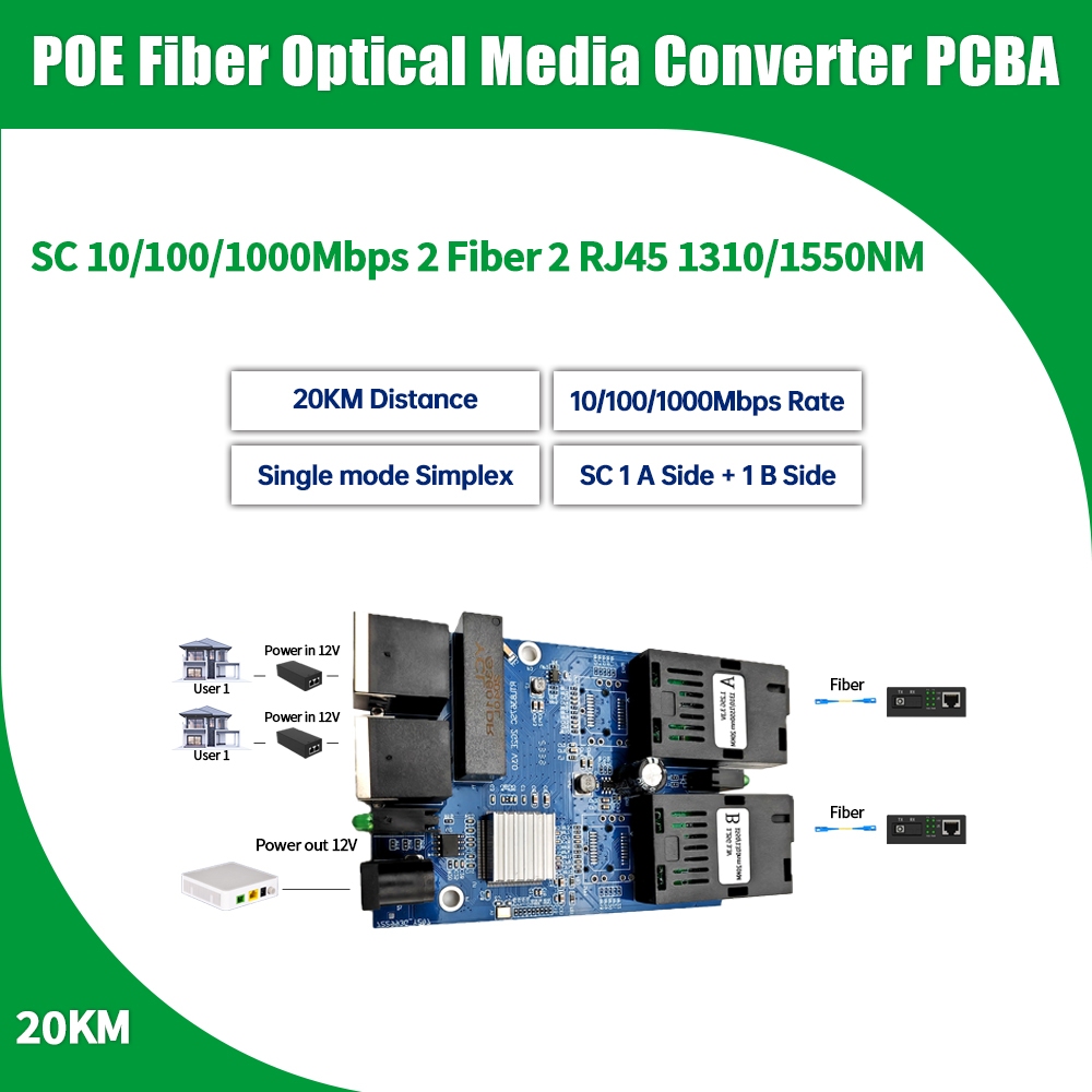 100/1000M RPOE PCBA 2 RJ45 UTP 2 SC Fibra Gigabit Conversor De Mídia ...