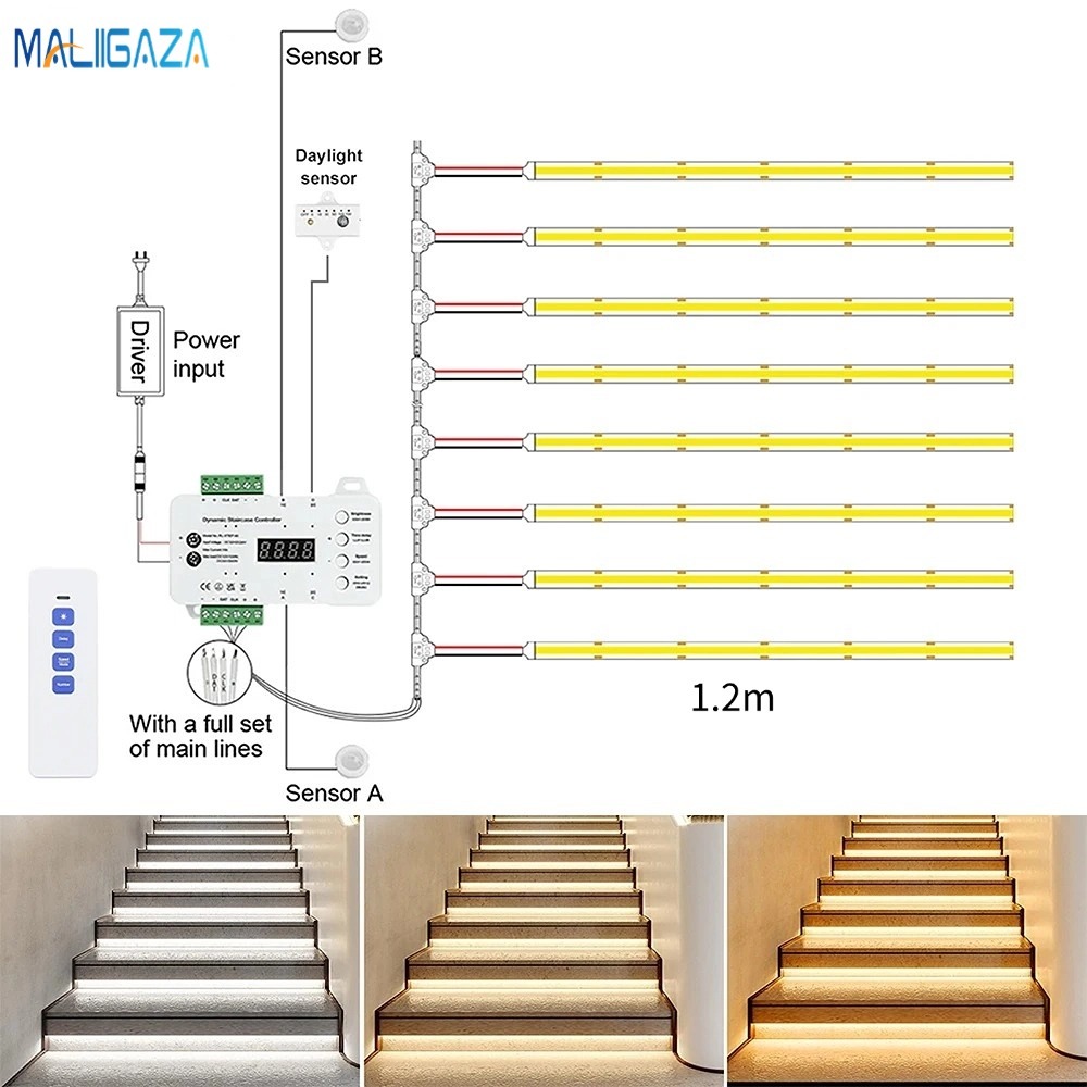 Luz de Escada com Sensor 5-20 Degraus Fita LED COB 1.2m com e Plugue ...