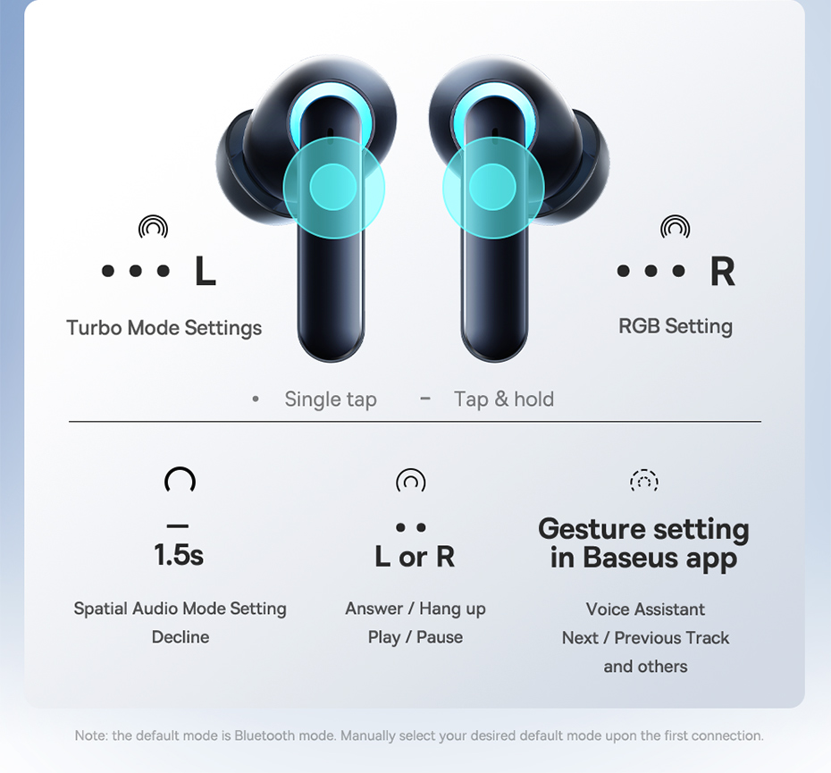 Baseus AeQur G10 Fone de ouvido para jogos sem fio Bluetooth 5.3 intra ...