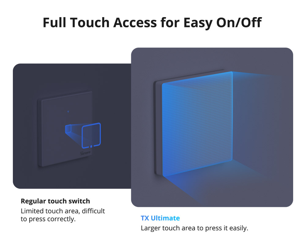 SONOFF T5 120 TX Ultimate WIFI Interruptor Inteligente De Parede Por ...