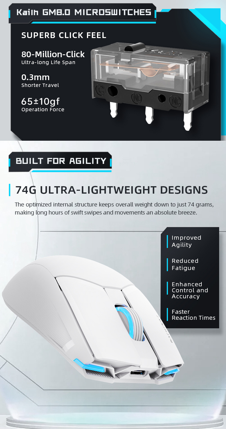 Rato Machenike M7 Pro Gaming Mouse PAW3395 , PAW3104 Sem Fio De Modo ...