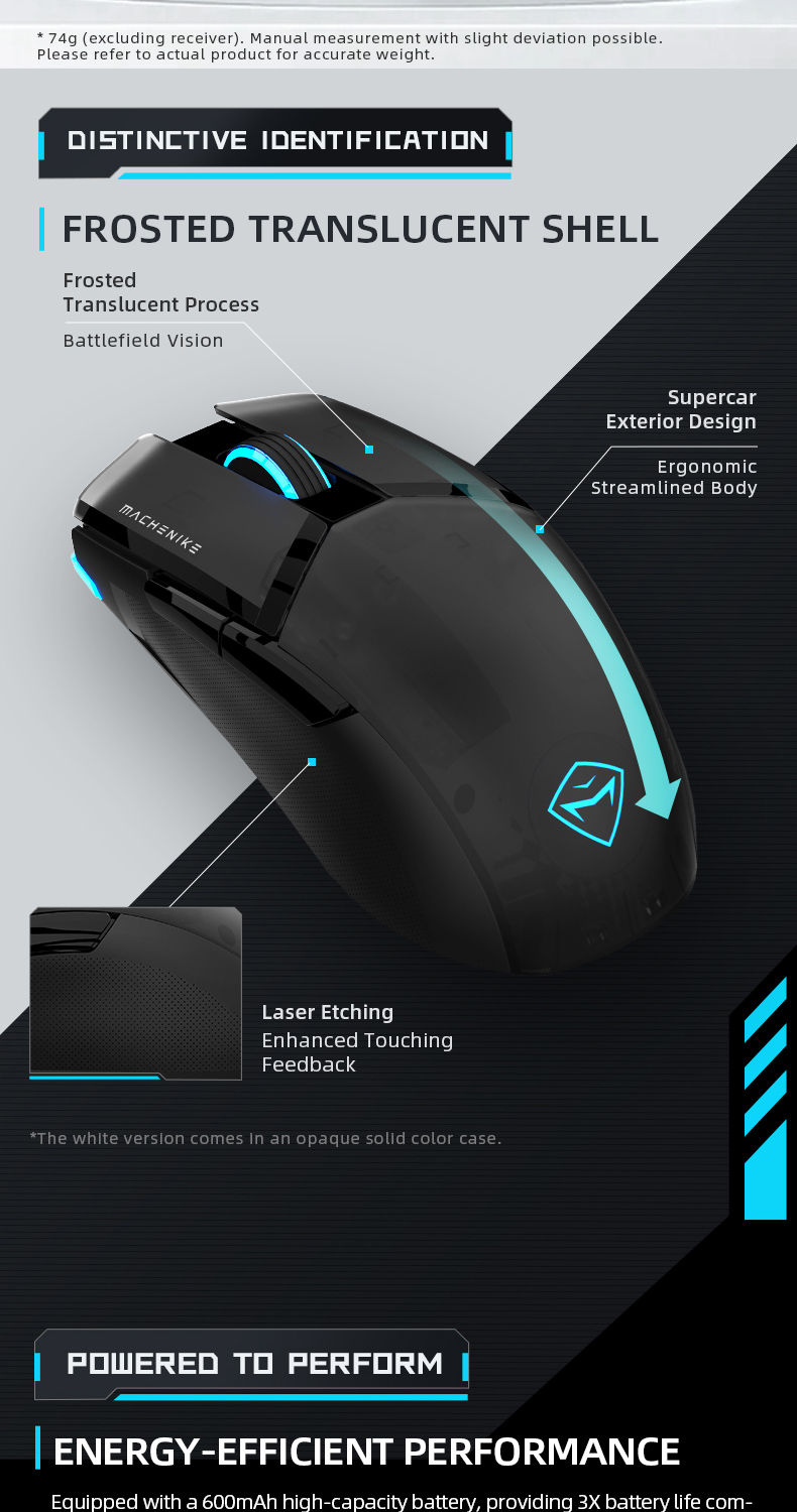 Rato Machenike M7 Pro Gaming Mouse PAW3395 , PAW3104 Sem Fio De Modo Duplo Ultra-Leve Para Jogos ...