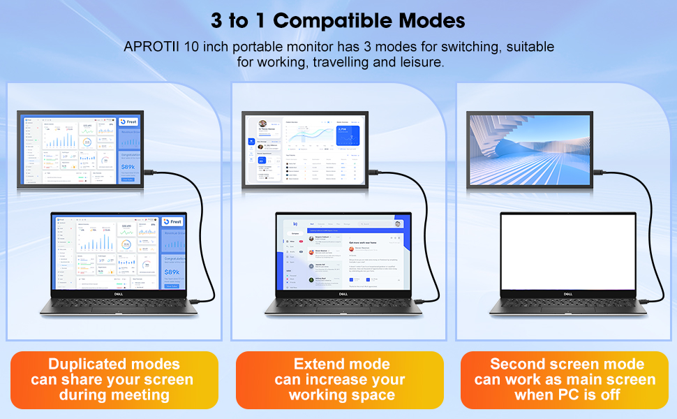 Tela Raspberry Pi De 10 Polegadas , Sensível Ao Toque Capacitiva IPS ...