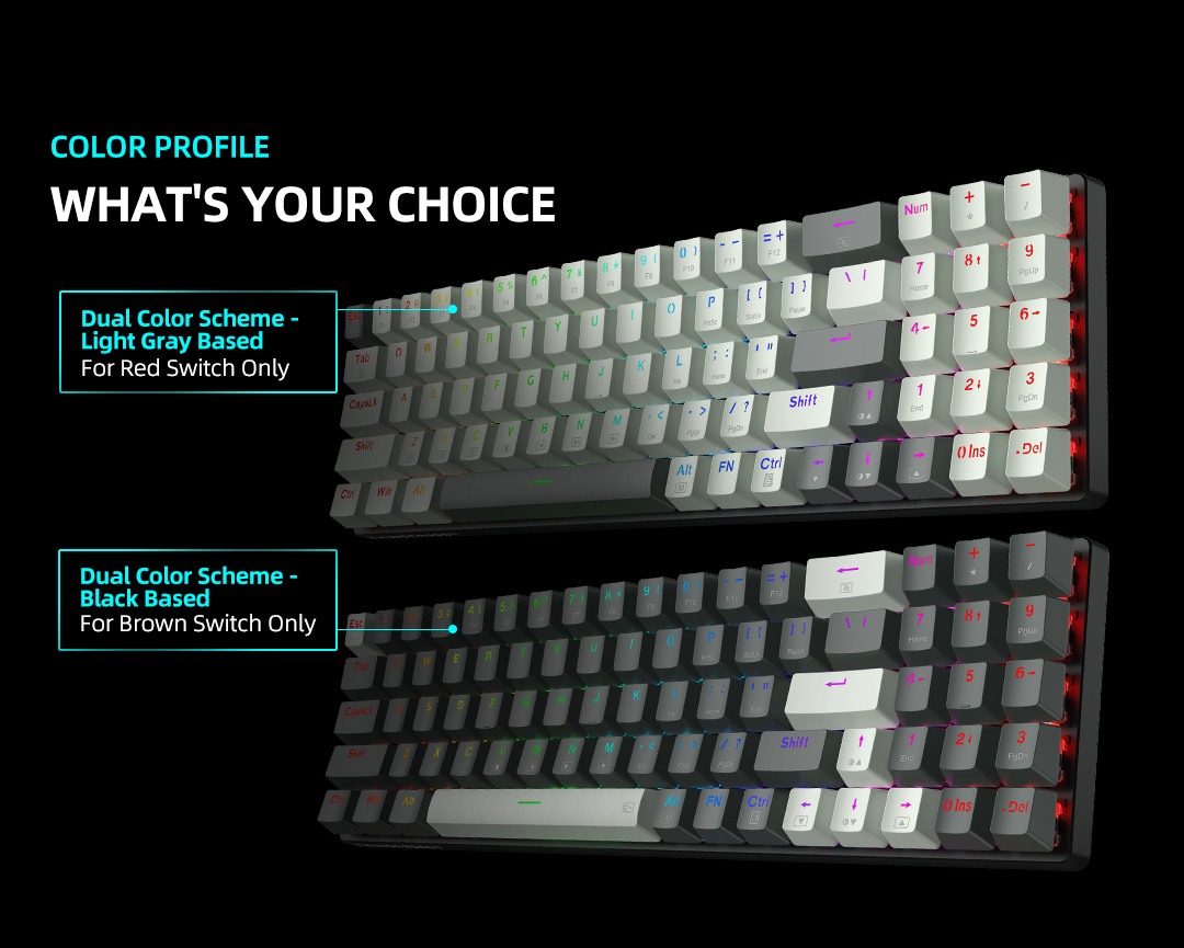 Thunderobot K78 Teclado Mecânico RGB Com Luz De Fundo Fio 75 % Layout 78 Teclas De Jogos Para ...