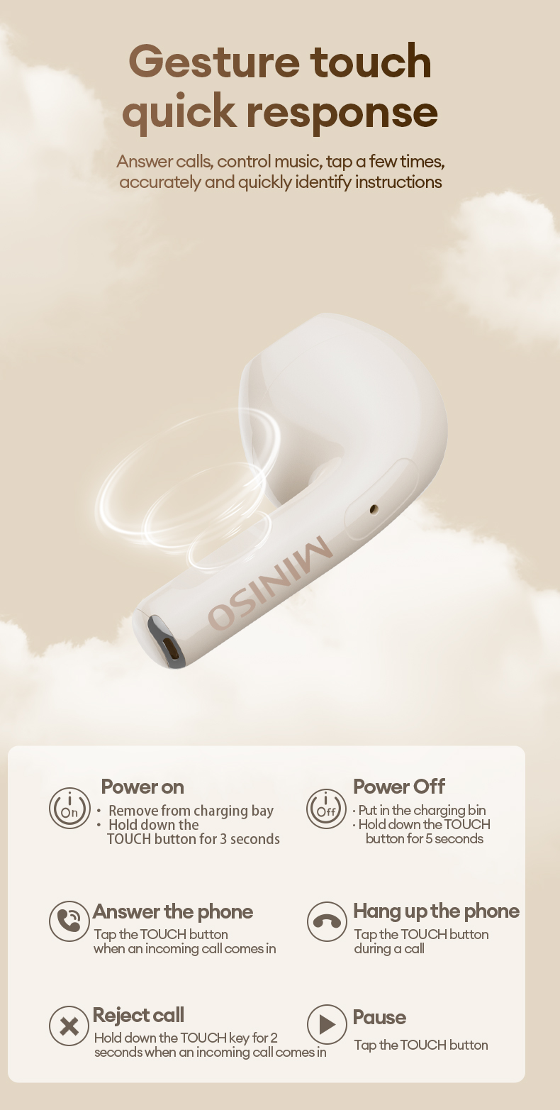 MINISO M06 Fones De Ouvido Bluetooth Sem Fio Com Redução De Ruído ...