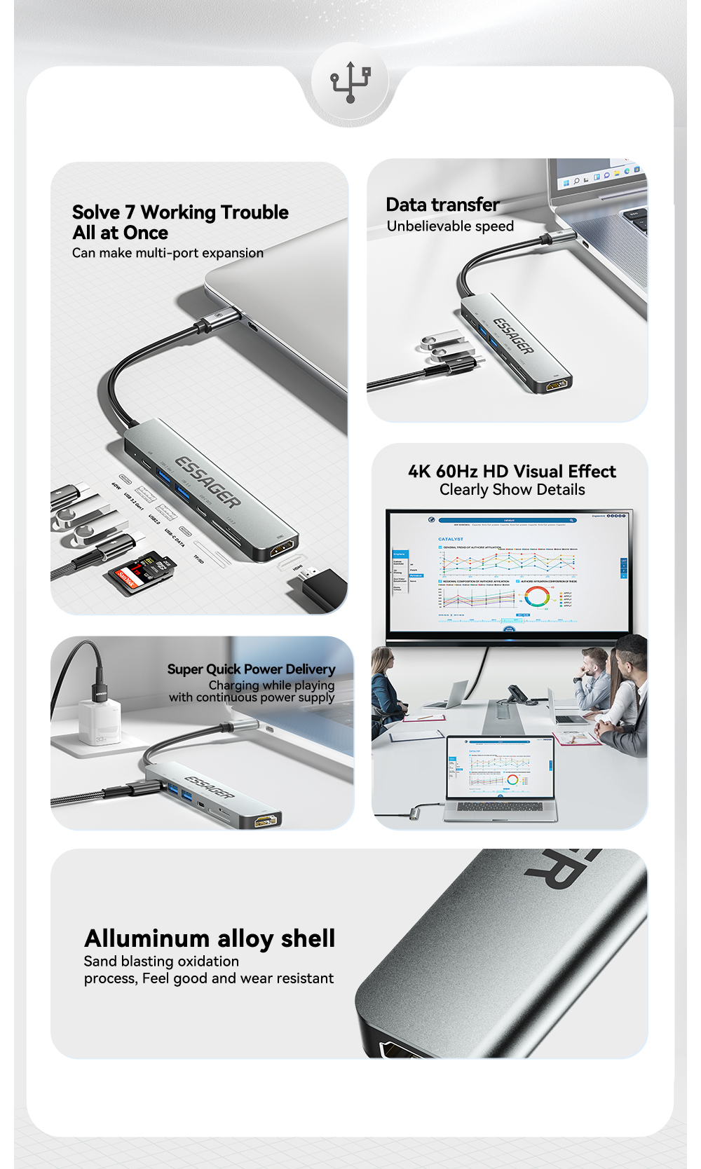 Essager Type C HUB Para Adaptador HDMI USB3.0 7 Em 1 Leitor De Cartão SD RJ45 PD 100W MacBook ...