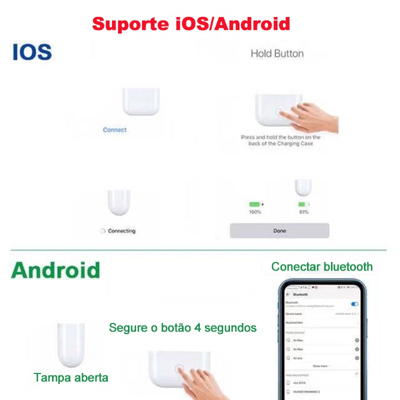 Monee fone sem fio bluetooth TWS Fone De Ouvido Airs Pro Estéreo ...