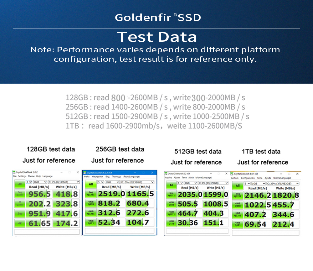 Goldenfir SSD M . 2 NVMe 1TB 512GB 256GB 128GB PCIe 2280 Built in solid-state drive notebook ...