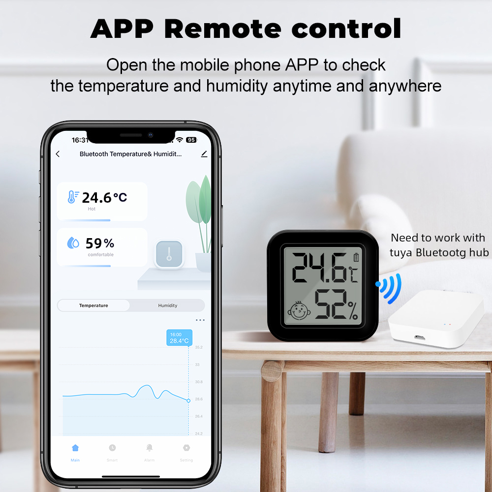 Onenuo Tuya Sensor de Temperatura Bluetooth Mini LCD com Termômetro e ...