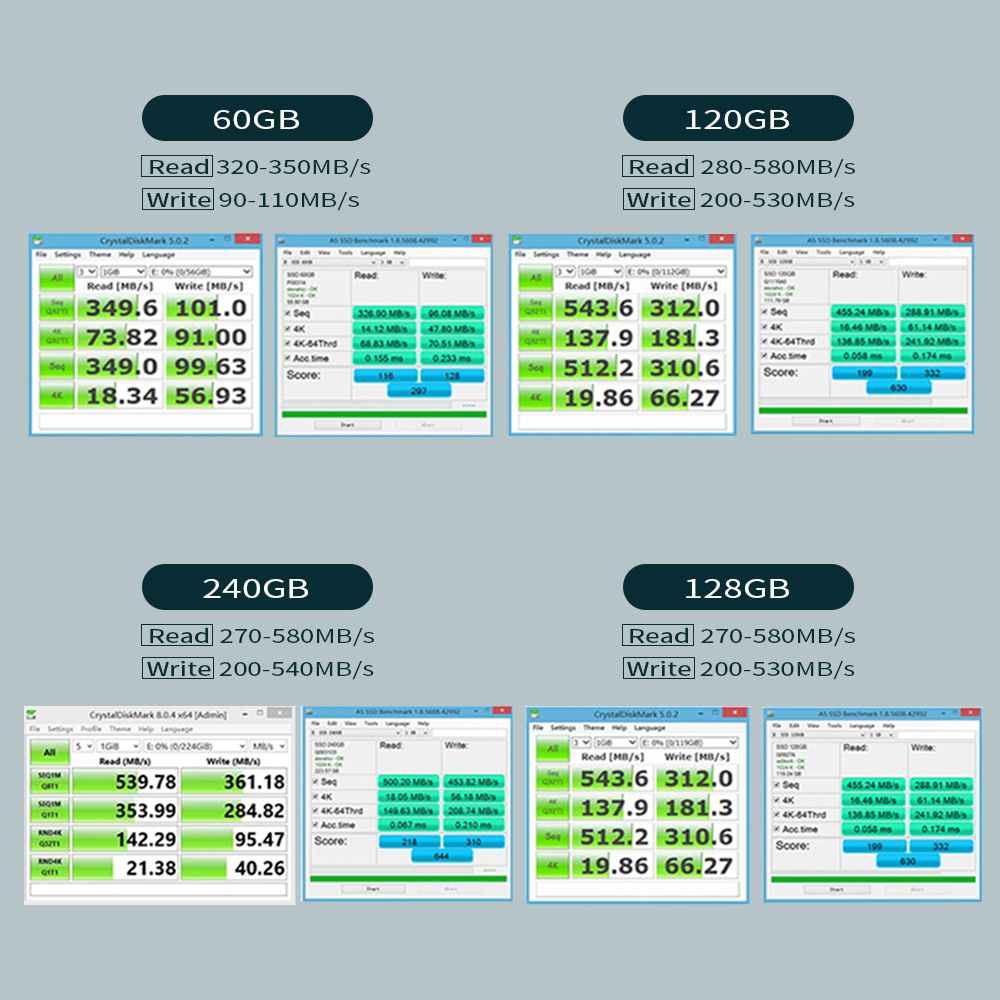 Goldenfir SSD SATA3.0 Com Unidade De Estado Sólido Integrada Para ...
