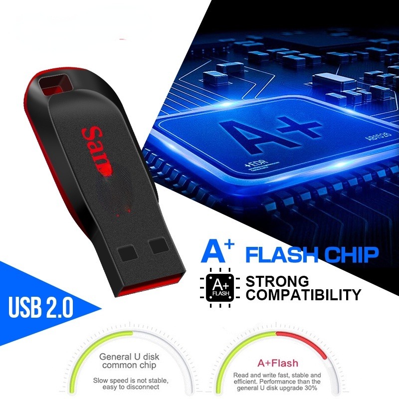 Unidade Flash USB 256GB 128GB 64GB 32GB 16GB 8GB 4GB Pen Drive 2.0 ...