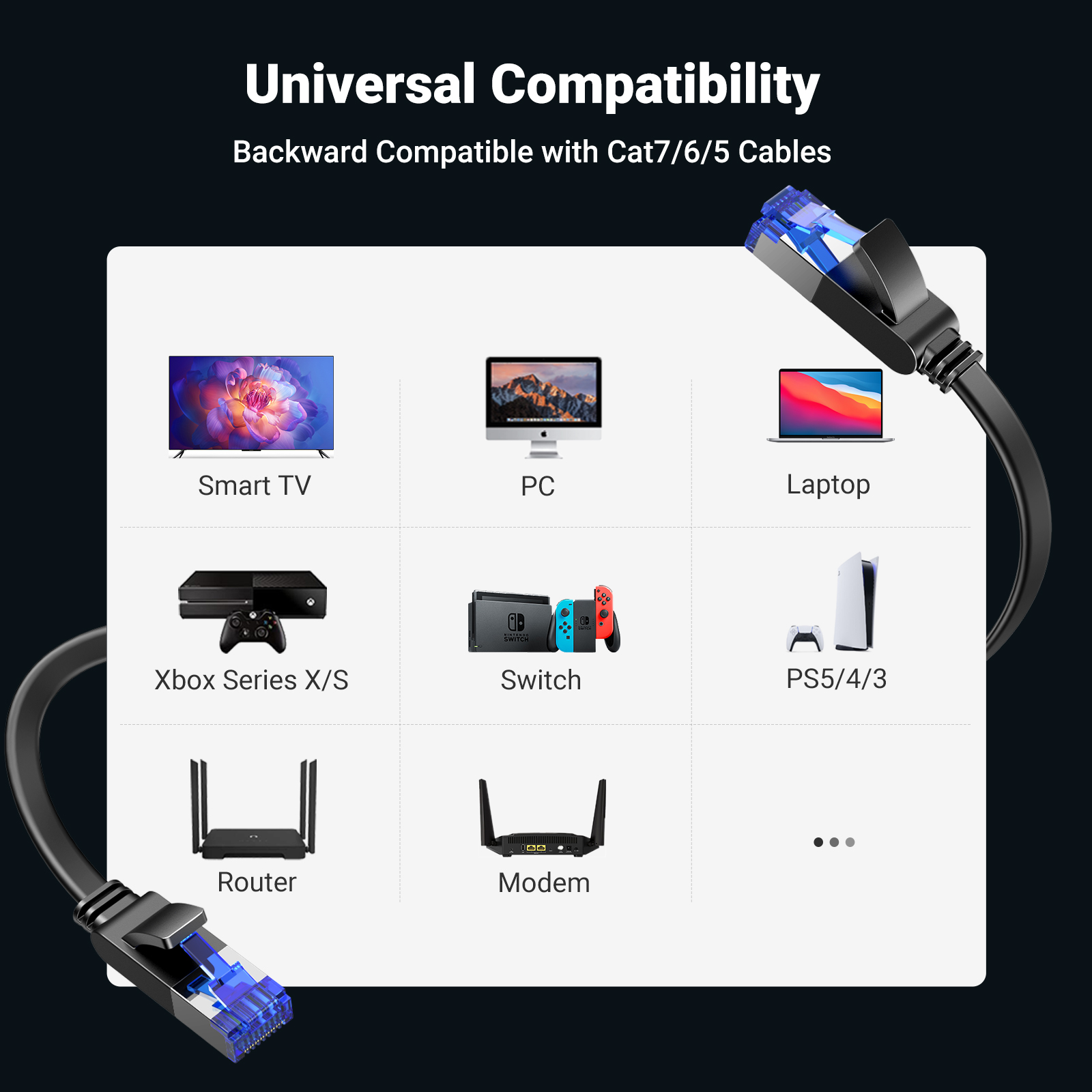 Cabo De Rede Ugreen Ethernet Cat8 40Gbps Suporte 2000MHz Lan Torcido De ...