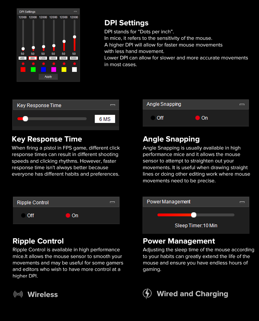 Delux M600 PRO PAW3395 Mouse Para Jogos DPI MAX 26000 Com Fio 2.4G Sem ...