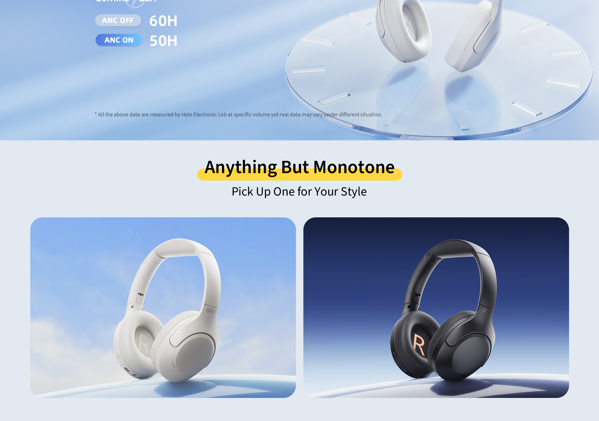 QCY H3 Lite ANC Fones De Ouvido Sem Fio Bluetooth 5.3 40mm Driver Cancelamento Ativo De Ruído ...