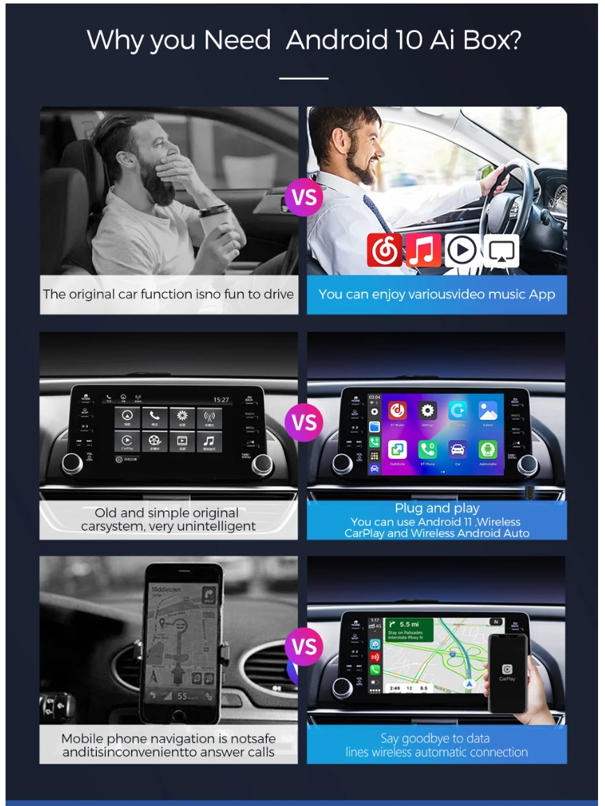 XUDA Carplay Ai Tv Box A133 4 Core 2 + 32GB Android 13.0 Suporte Netflix YouTube Wireless Auto ...