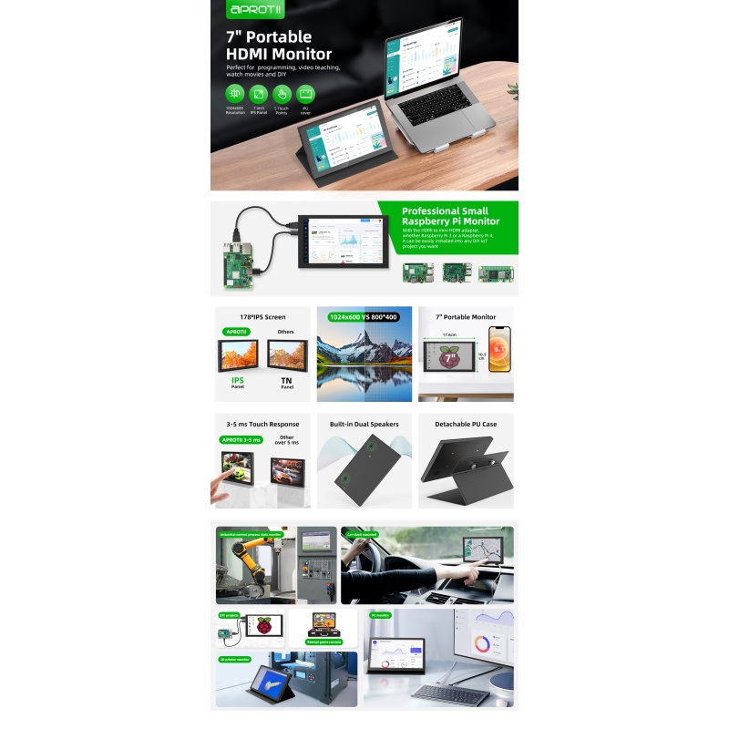 APROTII Tela Sensível Ao Toque Capacitiva De 7 Polegadas E 5 Pontos ...