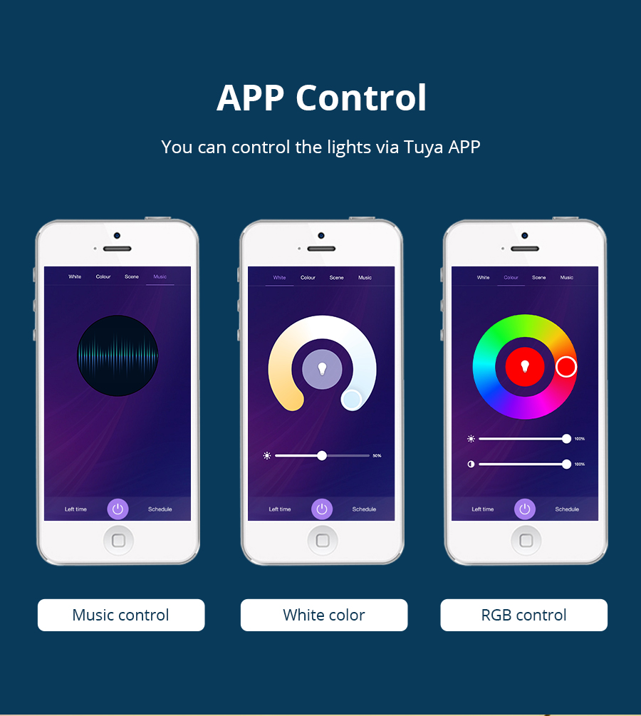 Painel De Luz Wifi LED Inteligente Zemismart Retrofit | CCT RGB l ...