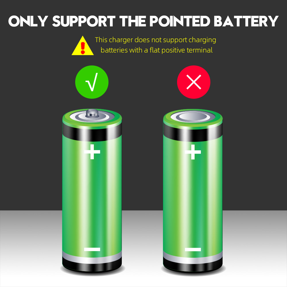 Carregador PowerKAN AA/AAA , LCD , Carregamento Autônomo De 8 Slots , Entrada USB-C , Para ...