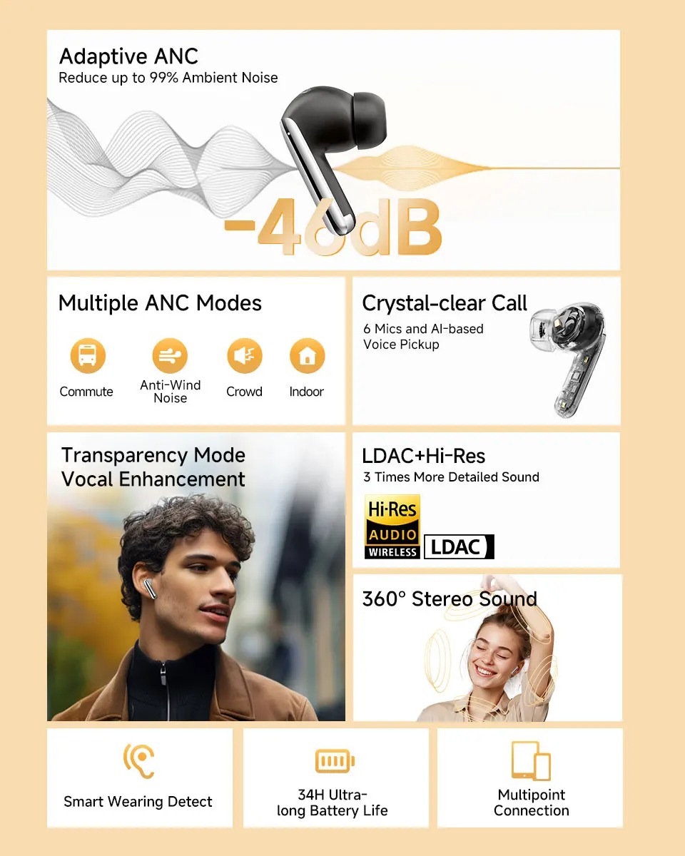QCY HT08 MeloBuds Pro ANC Bluetooth 5.3 Fones De Ouvido Sem Fio 46dB ...