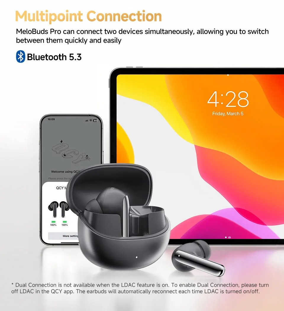 QCY HT08 MeloBuds Pro ANC Bluetooth 5.3 Fones De Ouvido Sem Fio 46dB ...