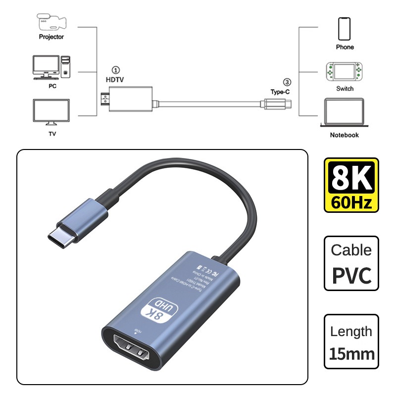 Cabo USBC3.1 Tipo C Para HDTV 8K 60HZ 4K 120HZ HDMI Adaptador De Tela ...